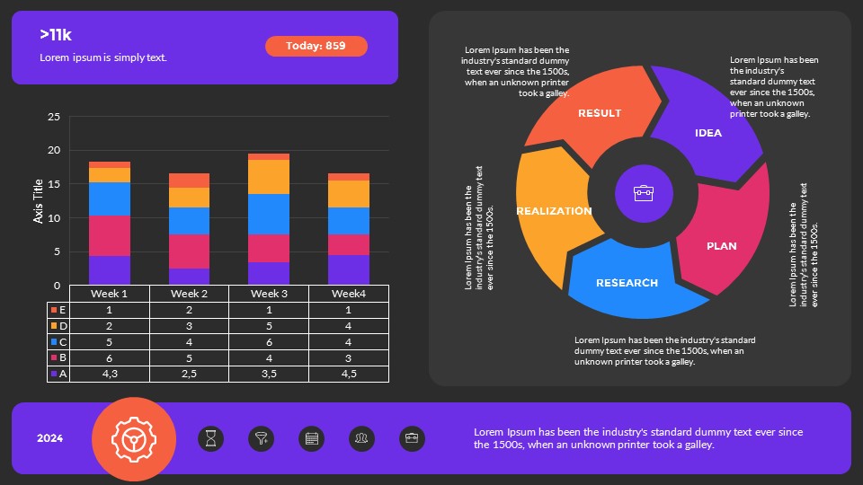 Innovation Process Dashboards PowerPoint Presentation Template ...