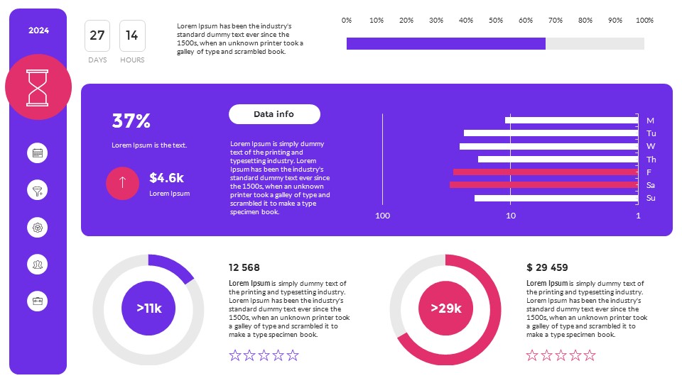 Innovation Process Dashboards PowerPoint Presentation Template ...