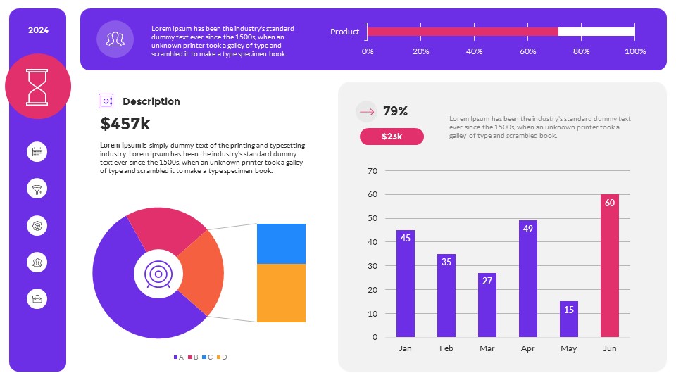 Innovation Process Dashboards PowerPoint Presentation Template ...