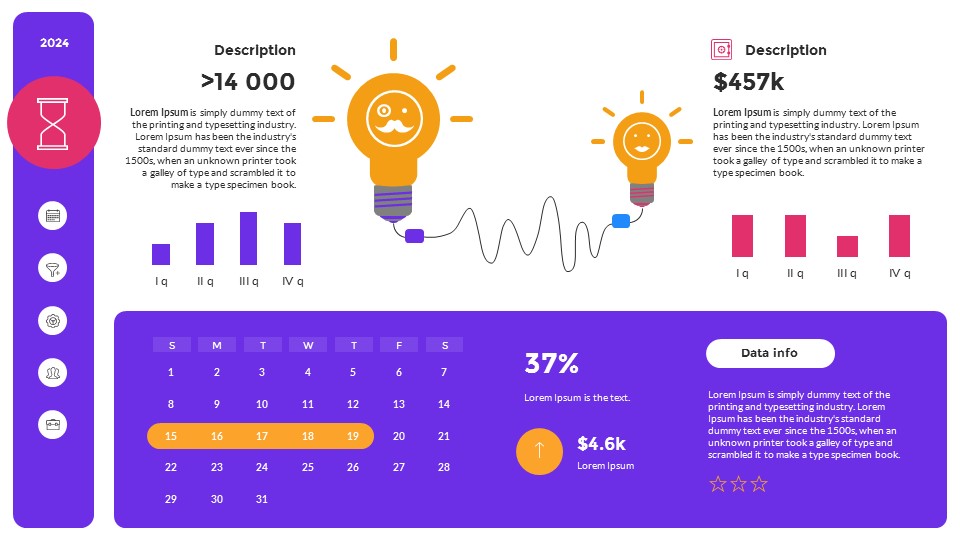 Innovation Process Dashboards PowerPoint Presentation Template ...