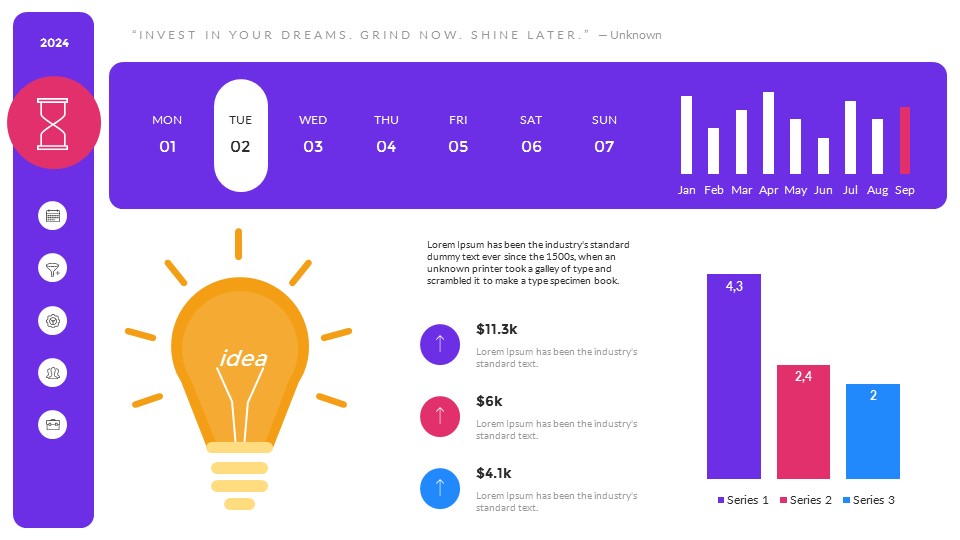 Innovation Process Dashboards PowerPoint Presentation Template ...