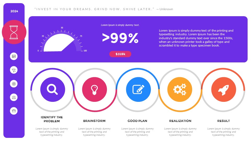 Innovation Process Dashboards PowerPoint Presentation Template ...