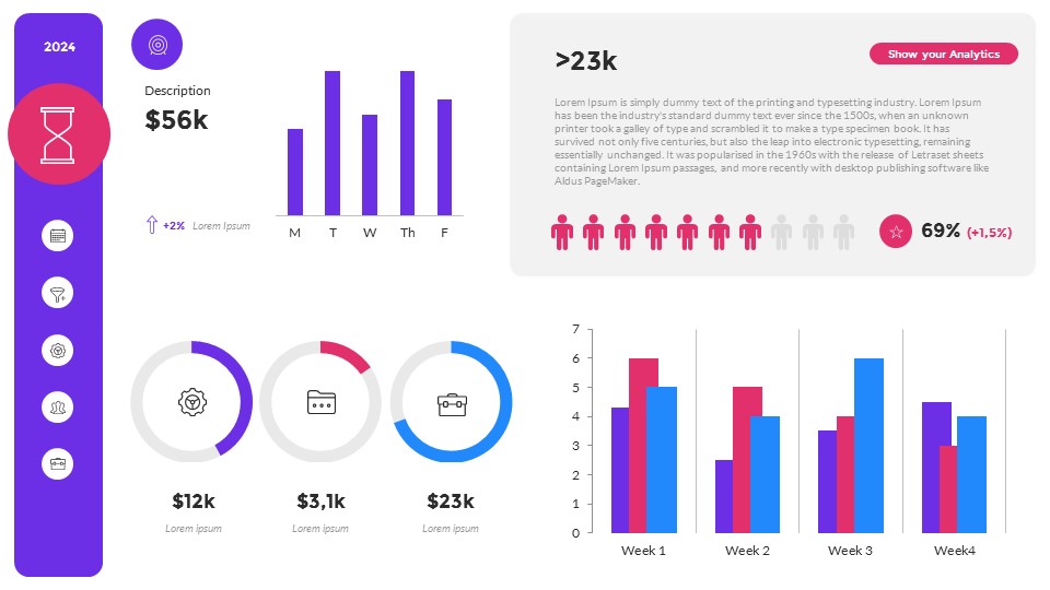 Innovation Process Dashboards PowerPoint Presentation Template ...