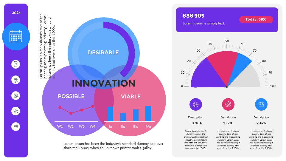 Innovation Process Dashboards PowerPoint Presentation Template ...