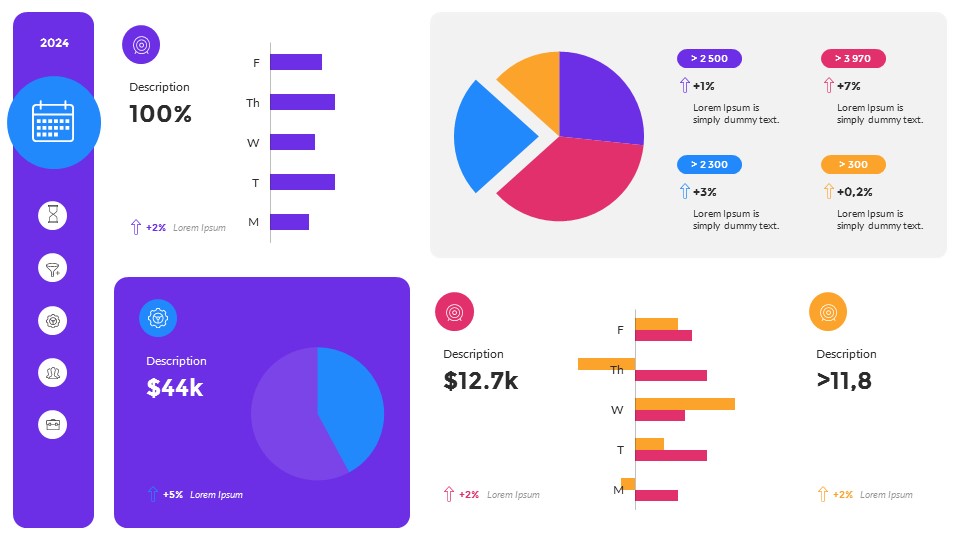 Innovation Process Dashboards PowerPoint Presentation Template ...