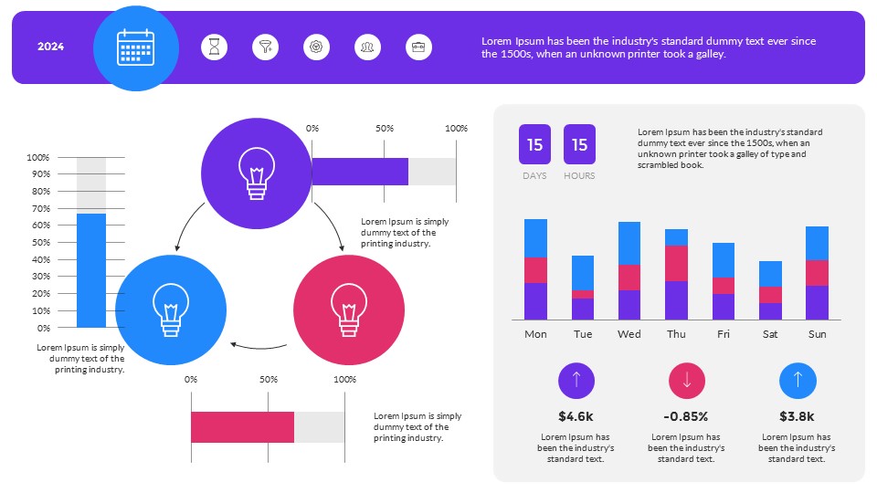 Innovation Process Dashboards PowerPoint Presentation Template ...