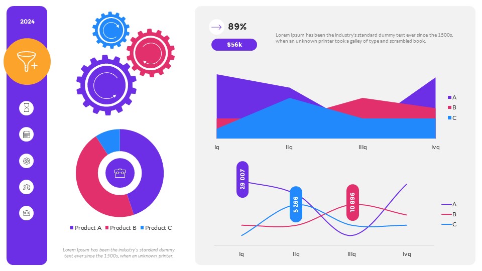 Innovation Process Dashboards PowerPoint Presentation Template ...