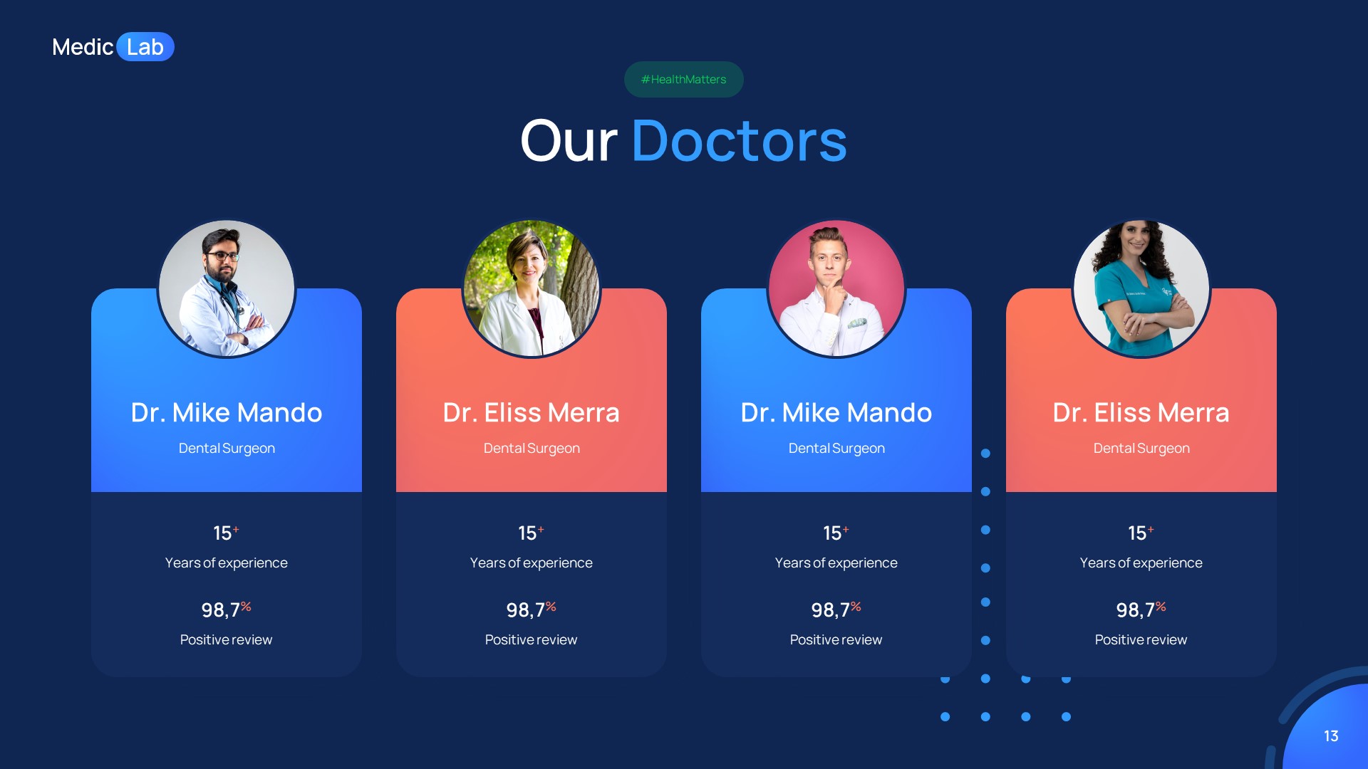 Medic Lab Medical PowerPoint Template, Presentation Templates ...