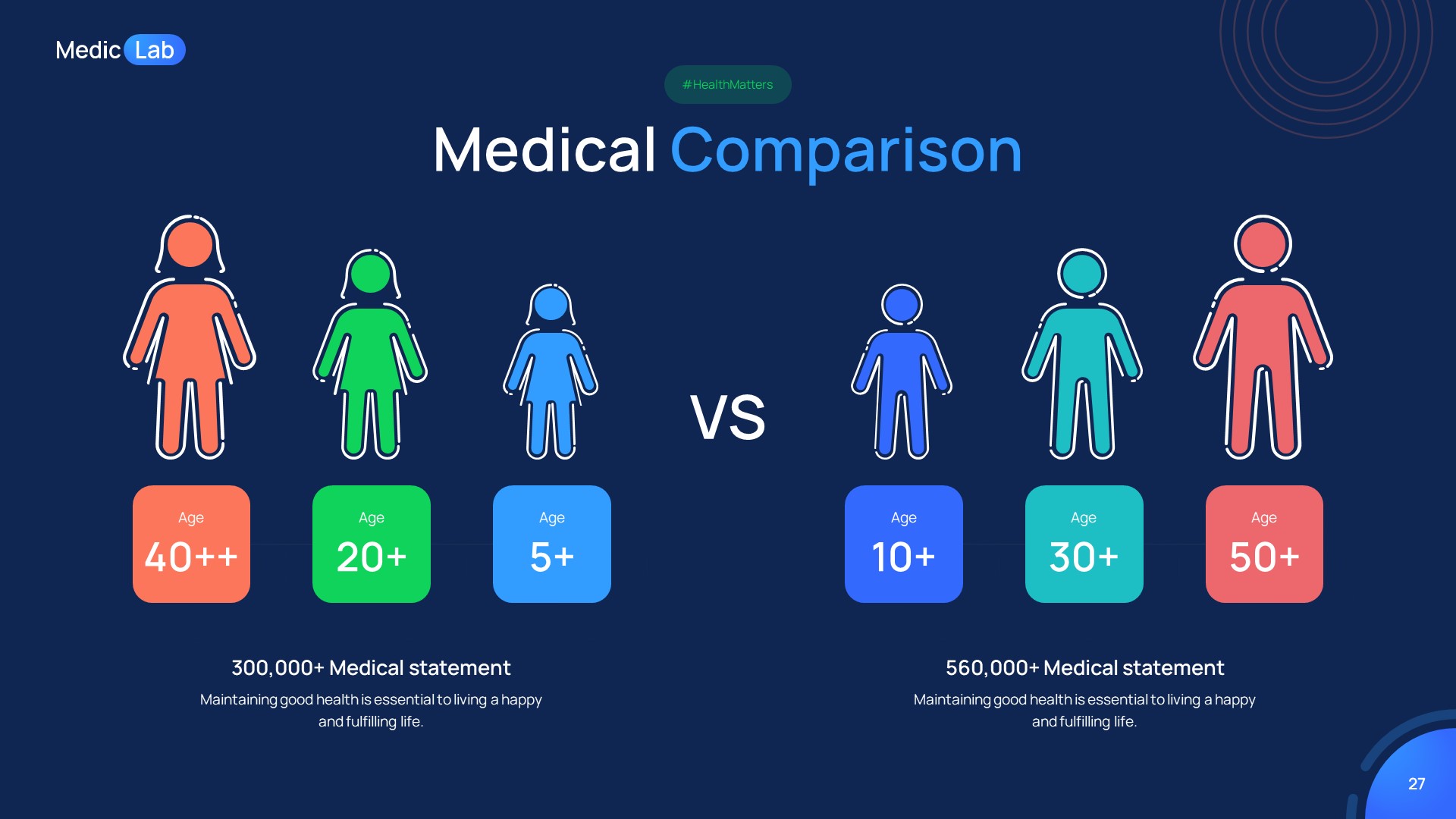 Medic Lab Medical PowerPoint Template, Presentation Templates ...