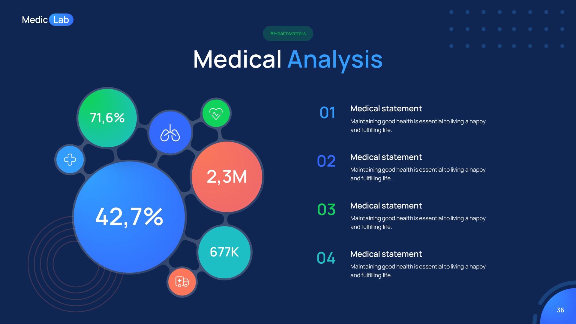 Medic Lab Medical PowerPoint Template, Presentation Templates ...