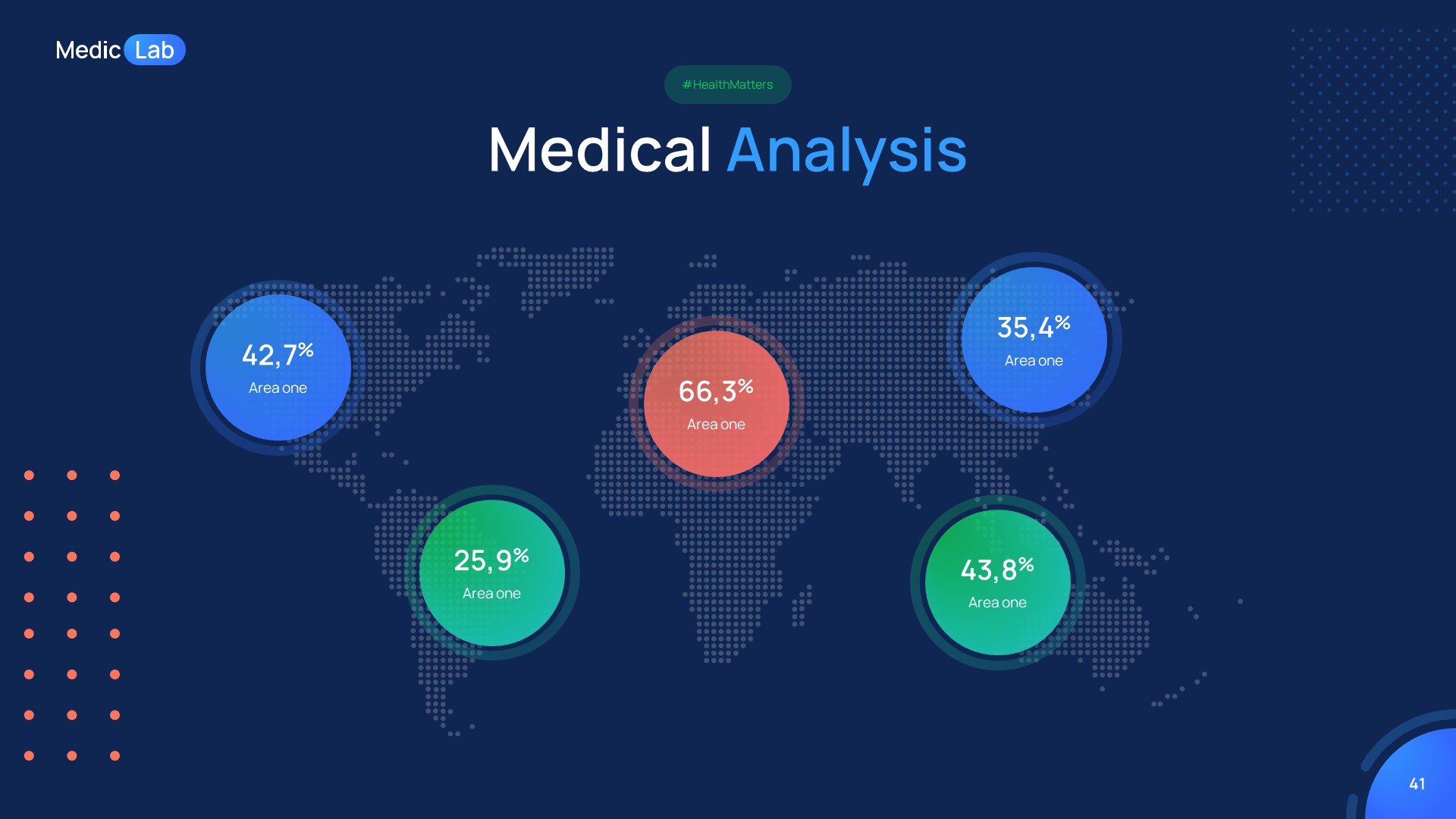 Medic Lab Medical PowerPoint Template, Presentation Templates ...