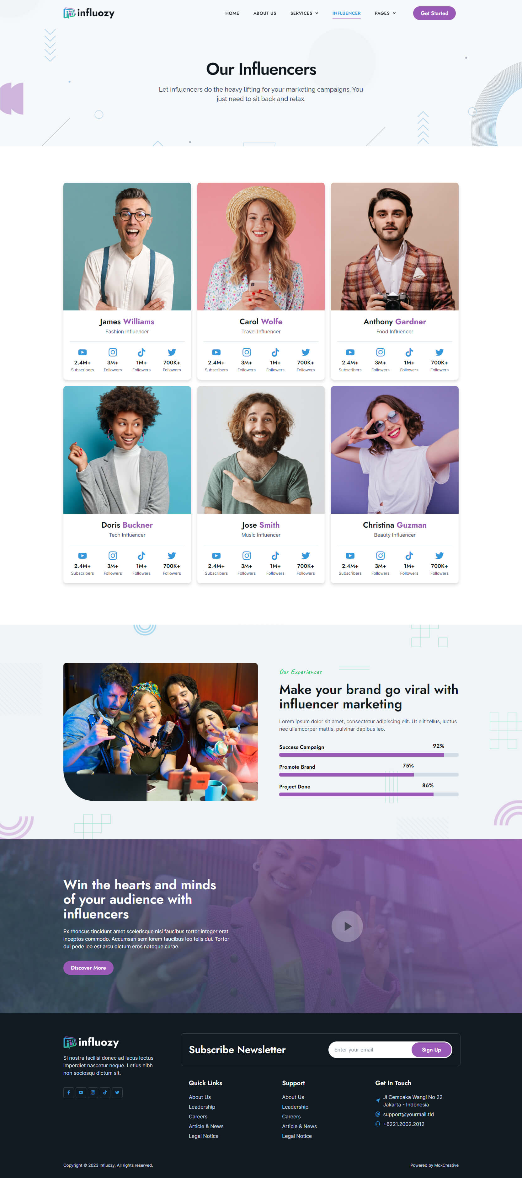 Influozy - Influencer Marketing Agency Elementor Pro Template Kit by ...