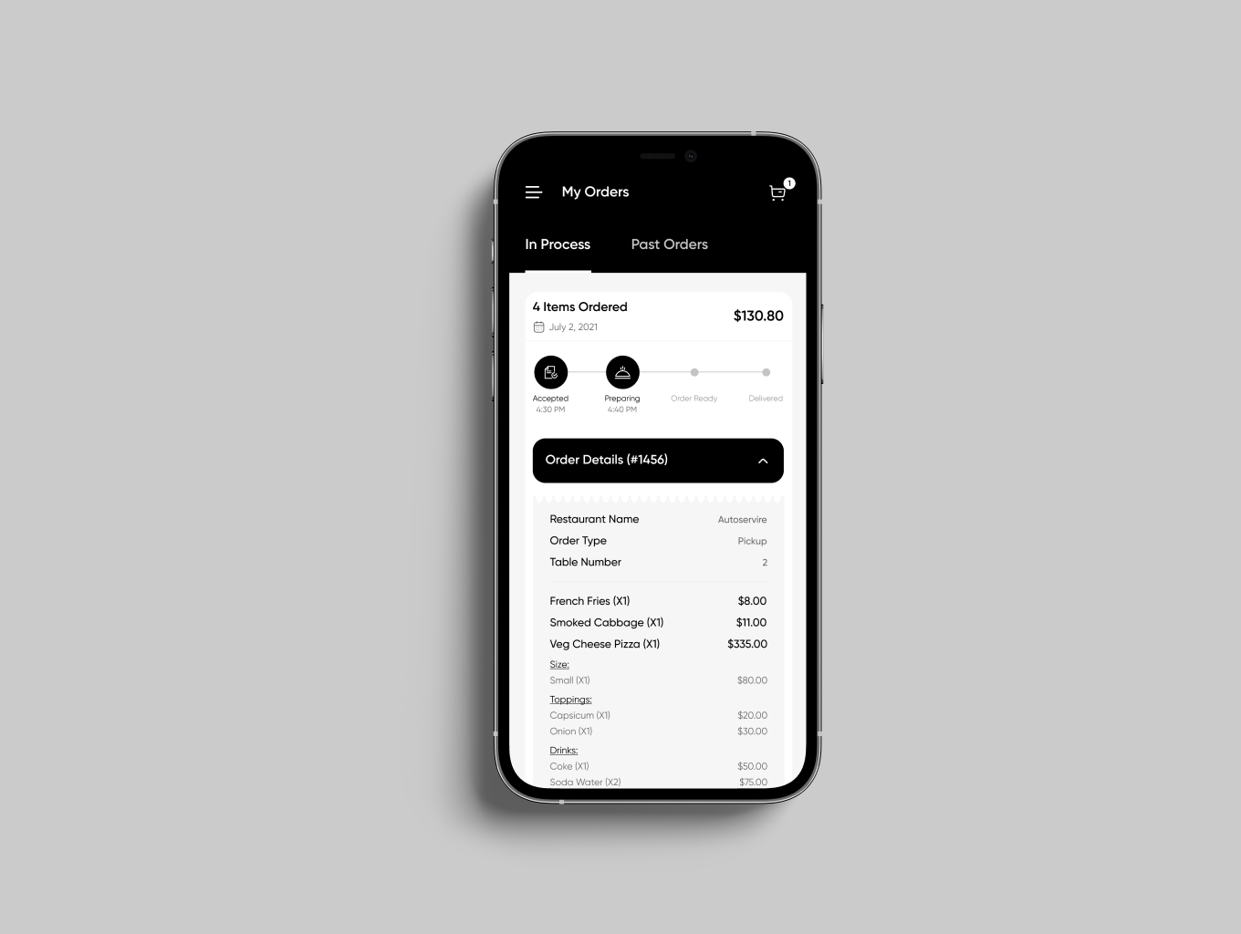 Online Food Delivery | Multi Restaurant Aggregator App Solution ...