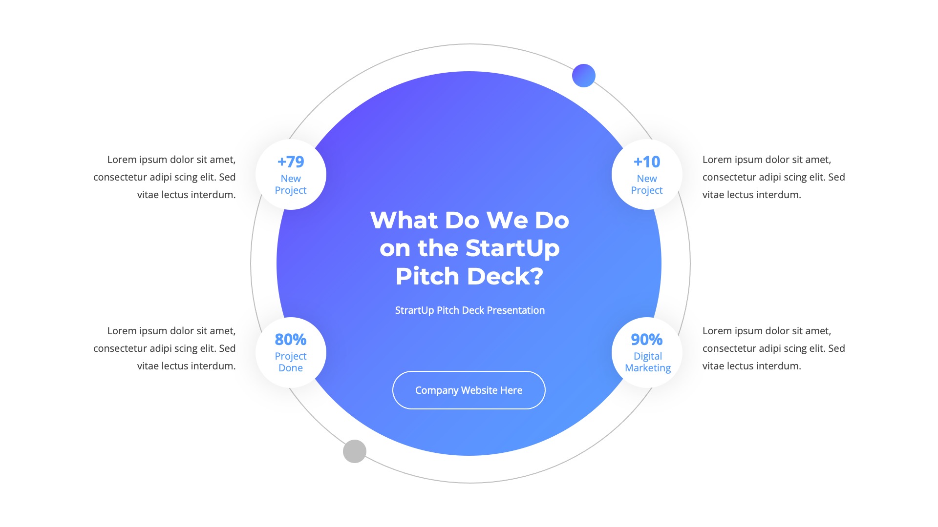 StartUp Co - Business Startup Pitch Deck PowerPoint Template ...