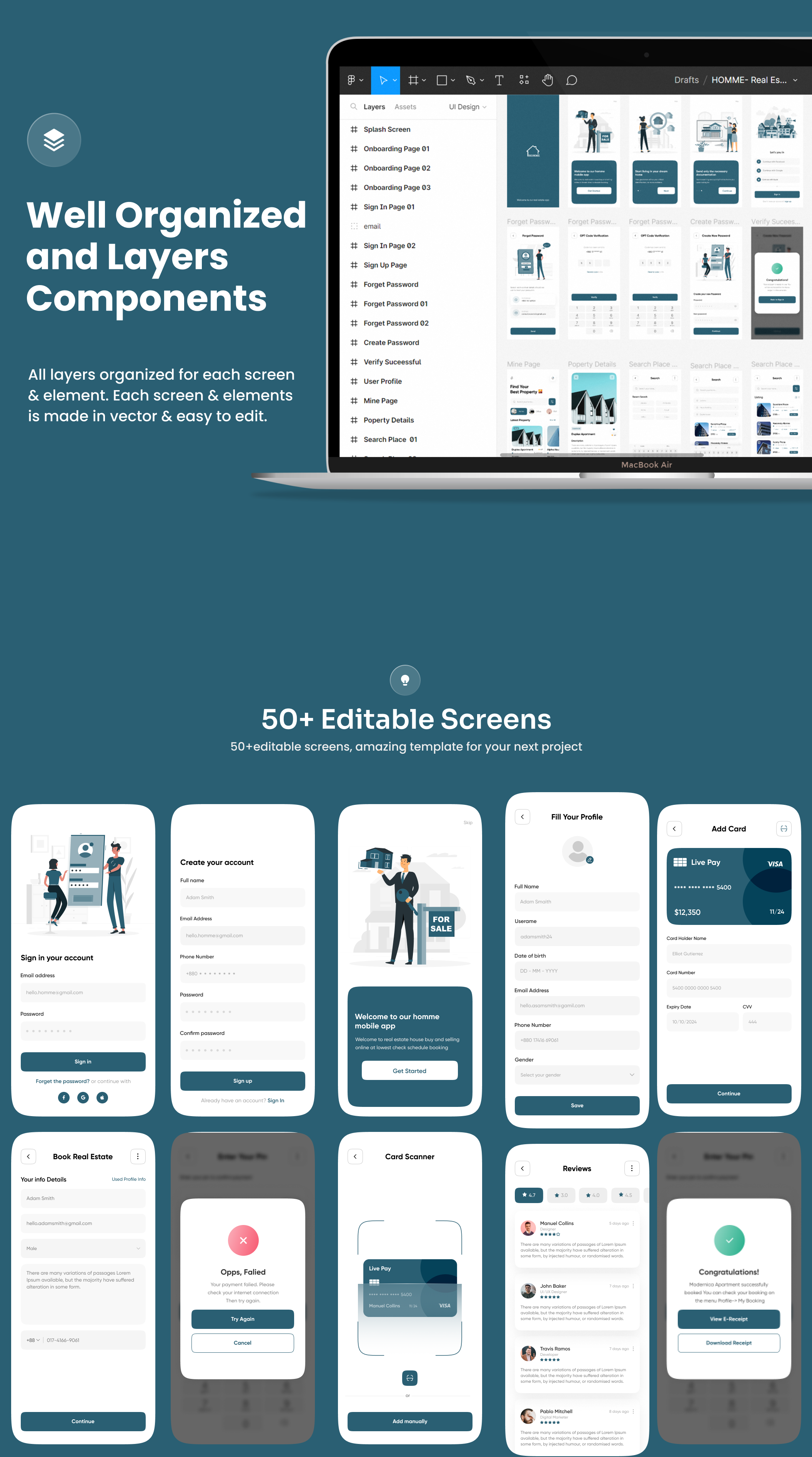 HOMME- Real Estate App UI Kit by pixleslab | ThemeForest