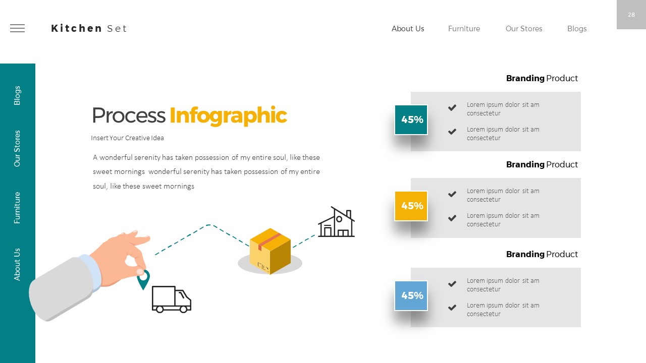 Kitchen Set PowerPoint Templates, Presentation Templates | GraphicRiver