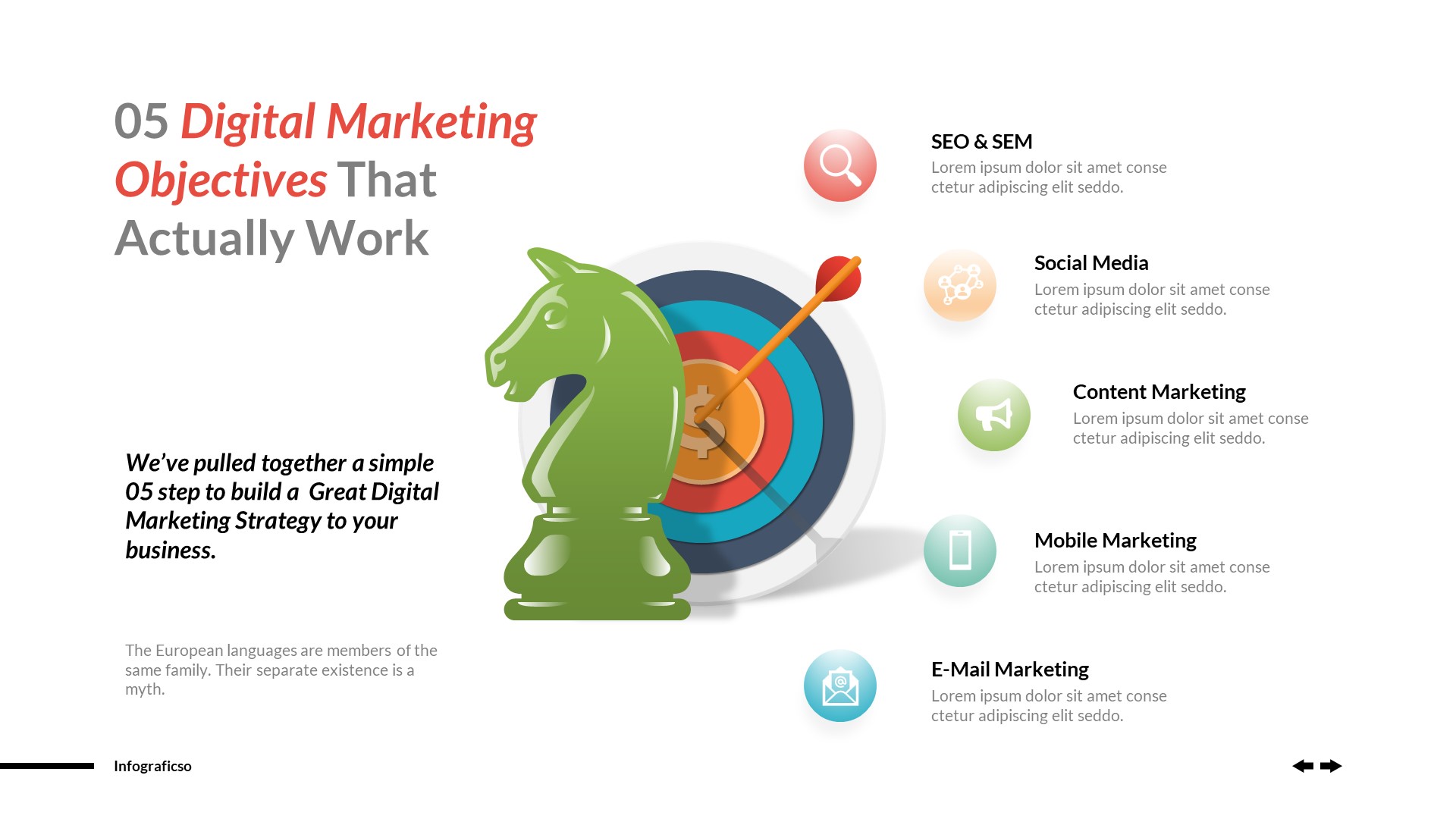 Digital Marketing Infographics PowerPoint Template, Presentation Templates