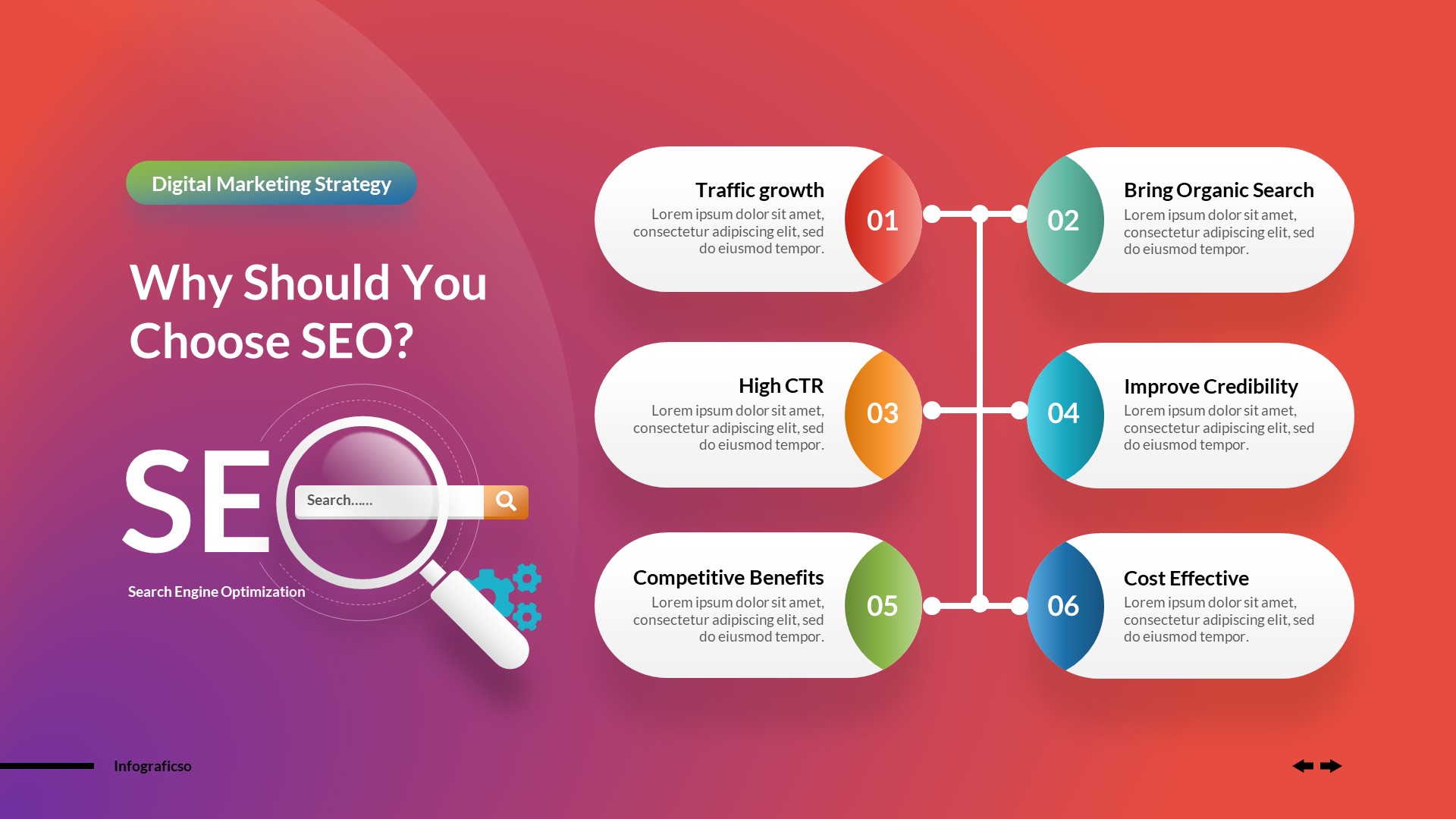 Digital Marketing Infographics PowerPoint Template, Presentation Templates