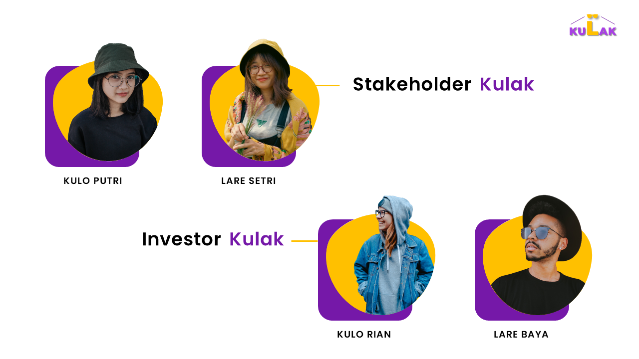 Kulak – Creative Business PowerPoint Template, Presentation Templates