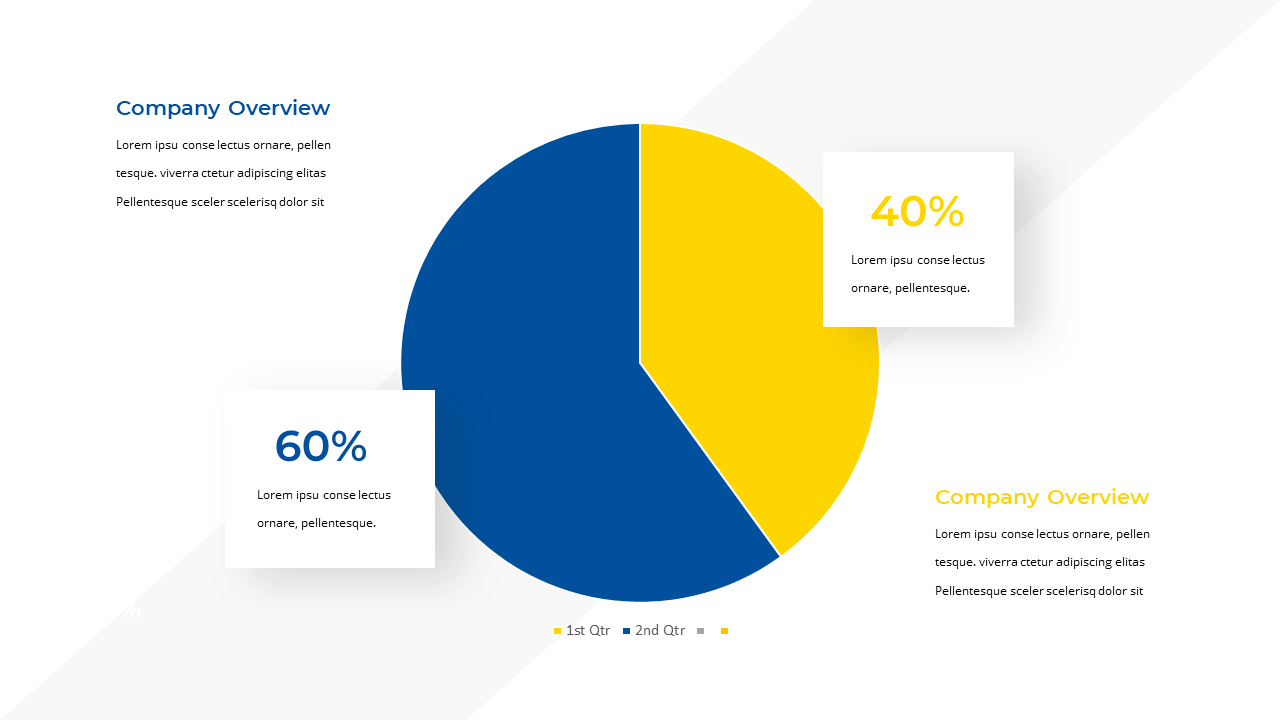 Marketo Marketing Powerpoint Template, Presentation Templates ...