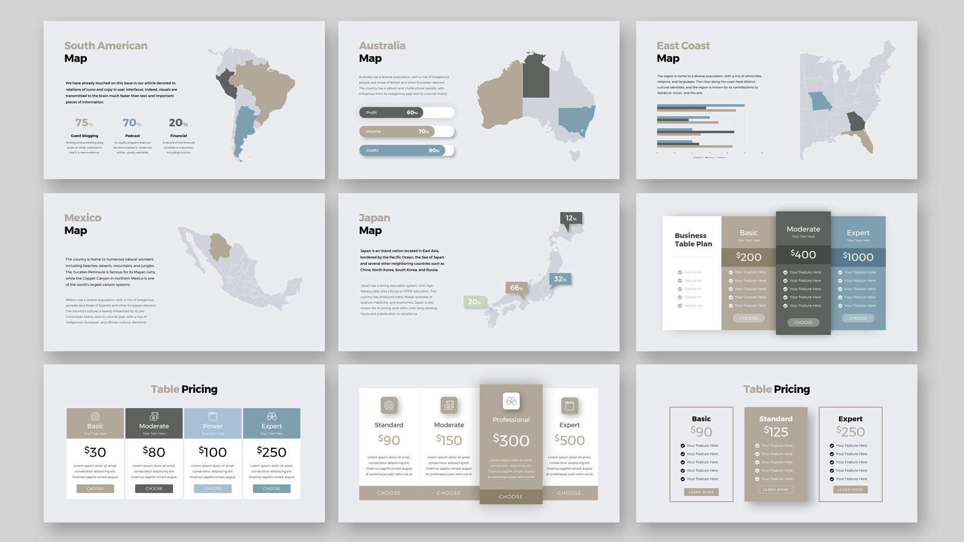 Prau Powerpoint, Presentation Templates | GraphicRiver