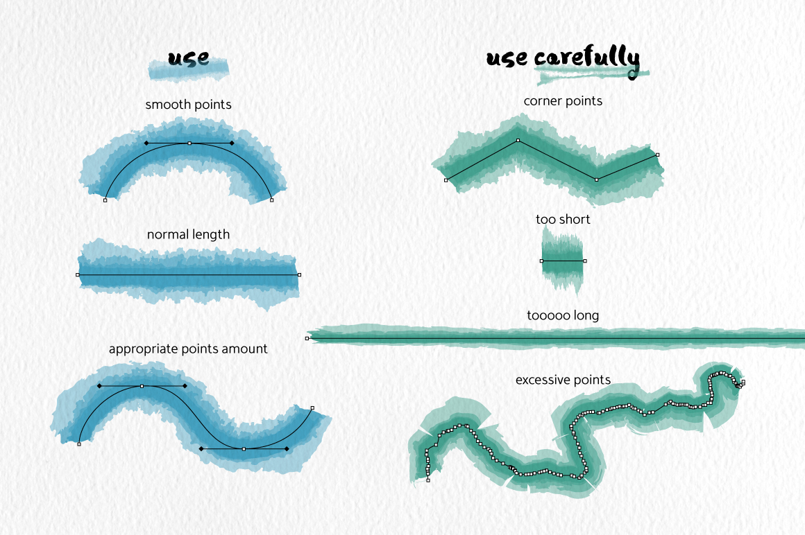 Swash Brushes for Adobe Illustrator, Add-ons | GraphicRiver