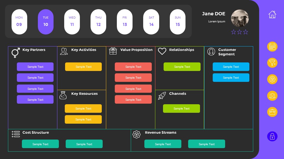 Business Model Dashboards PowerPoint Presentation Template ...