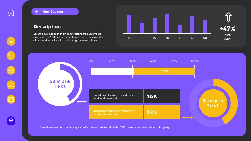 Business Model Dashboards PowerPoint Presentation Template ...