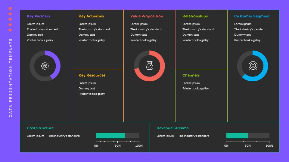 Business Model Dashboards PowerPoint Presentation Template ...