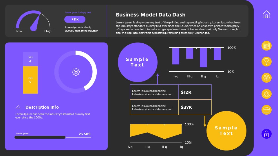 Business Model Dashboards PowerPoint Presentation Template ...