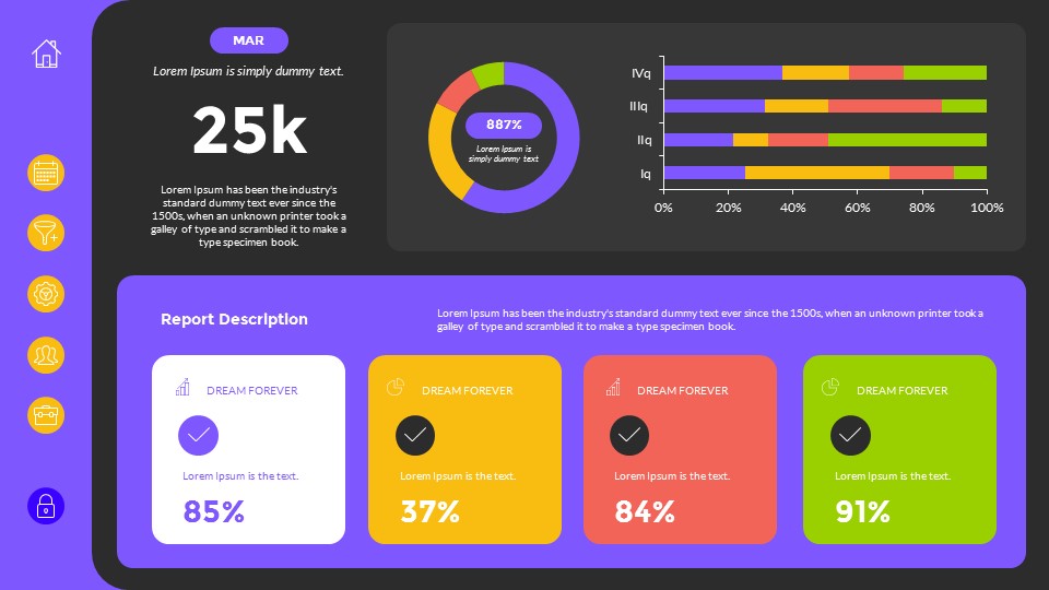 Business Model Dashboards PowerPoint Presentation Template ...