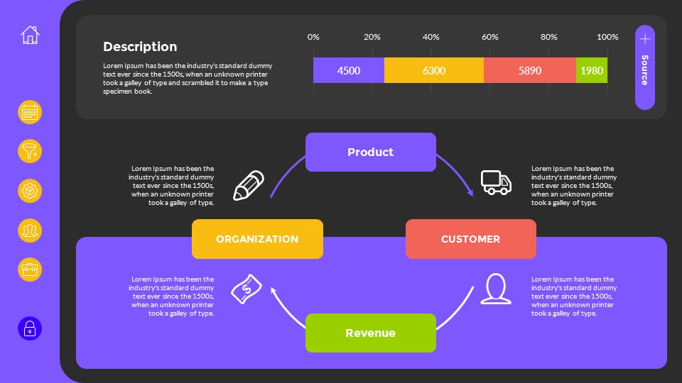 Business Model Dashboards PowerPoint Presentation Template ...