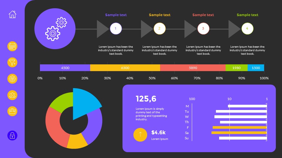 Business Model Dashboards PowerPoint Presentation Template ...