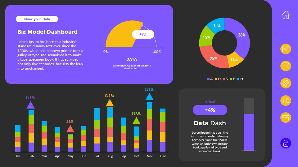 Business Model Dashboards PowerPoint Presentation Template ...