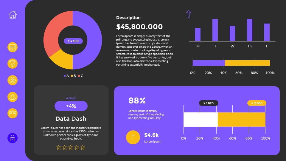 Business Model Dashboards PowerPoint Presentation Template ...