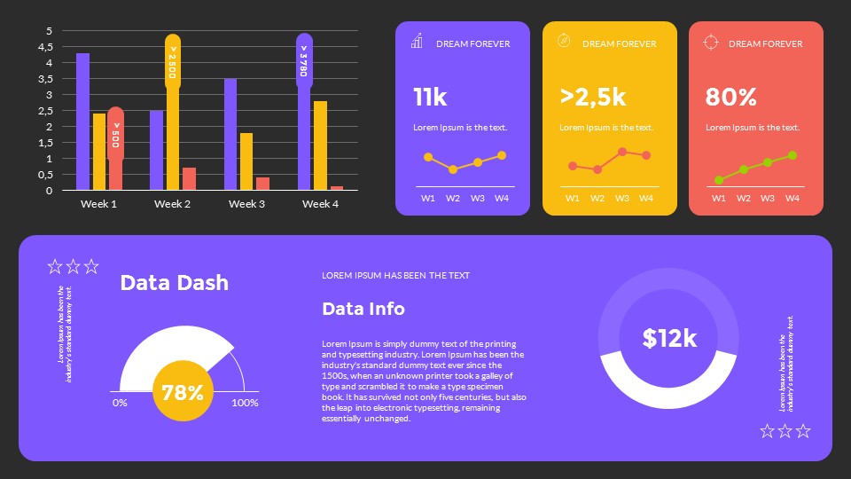 Business Model Dashboards PowerPoint Presentation Template ...