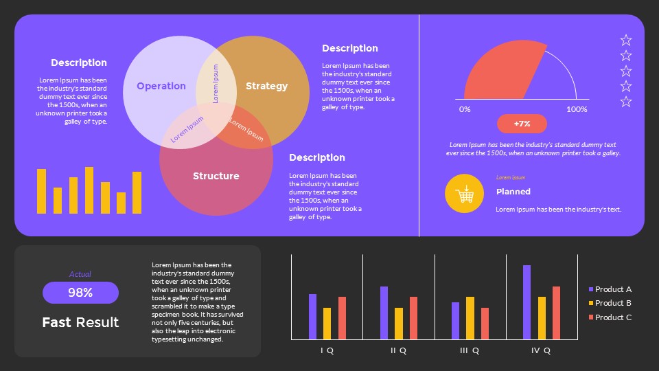 Business Model Dashboards PowerPoint Presentation Template ...