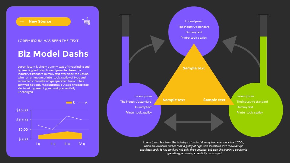 Business Model Dashboards PowerPoint Presentation Template ...