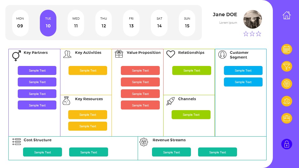 Business Model Dashboards PowerPoint Presentation Template ...