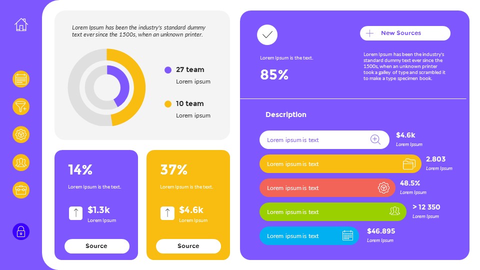 Business Model Dashboards PowerPoint Presentation Template ...