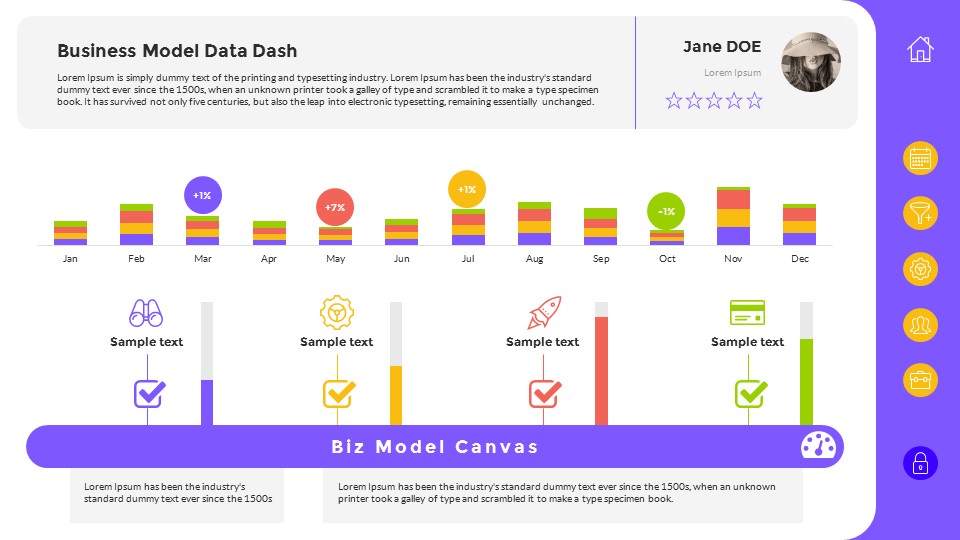 Business Model Dashboards PowerPoint Presentation Template ...