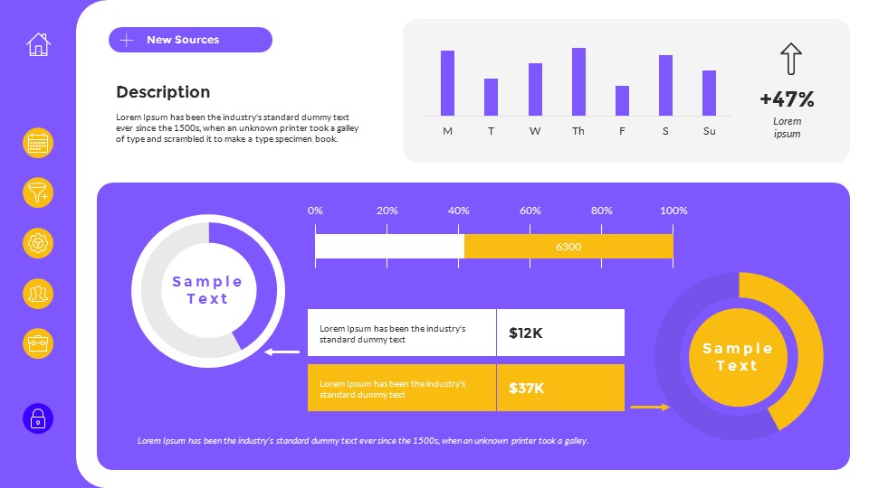 Business Model Dashboards PowerPoint Presentation Template ...