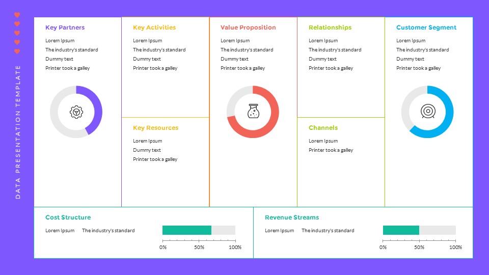 Business Model Dashboards PowerPoint Presentation Template ...