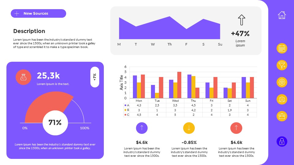 Business Model Dashboards PowerPoint Presentation Template ...