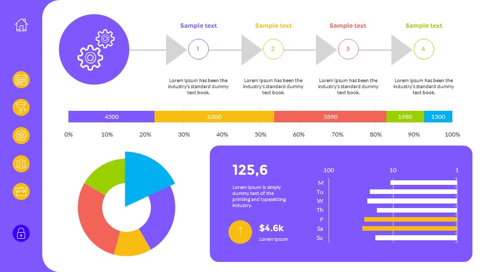 Business Model Dashboards PowerPoint Presentation Template ...