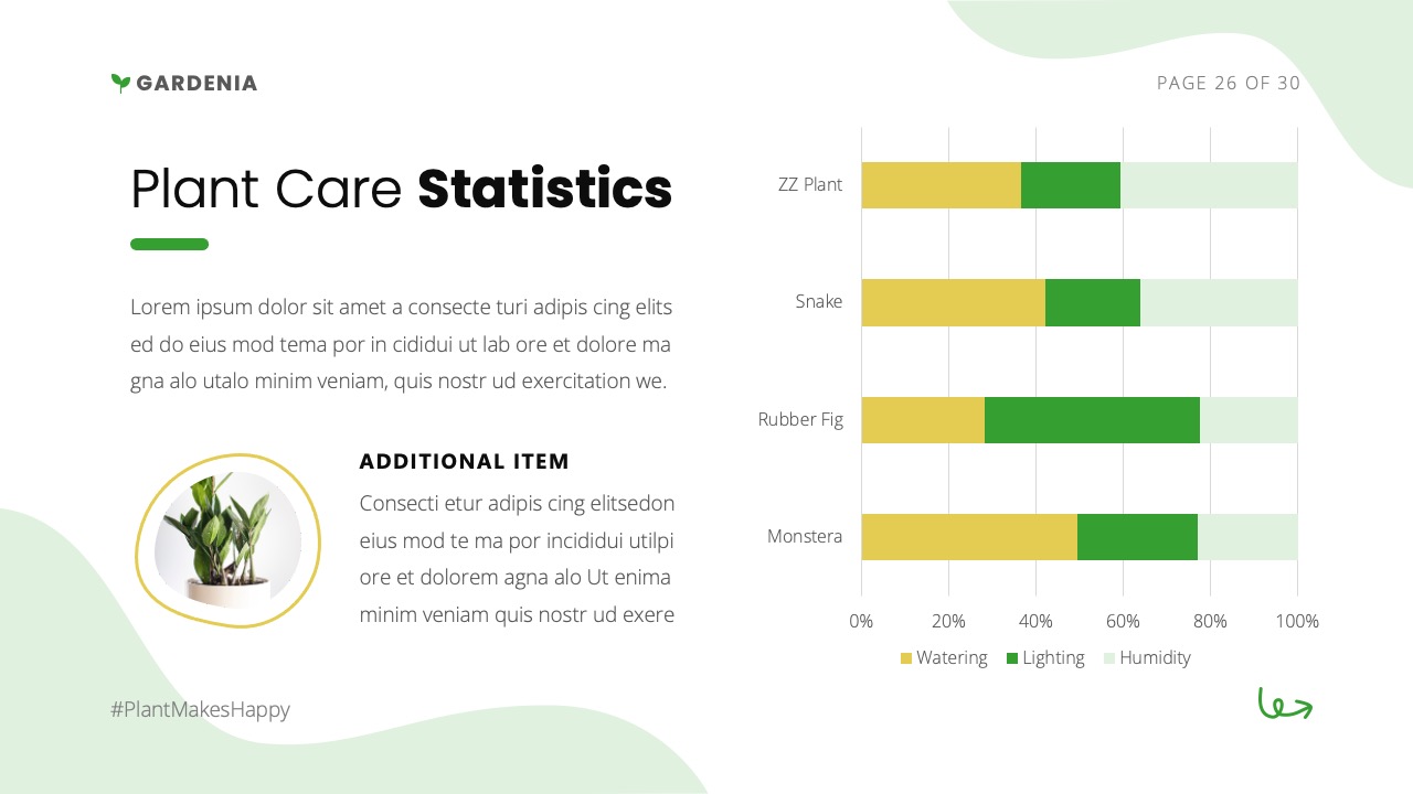 Gardenia - Garden & Plant PowerPoint Template, Presentation Templates