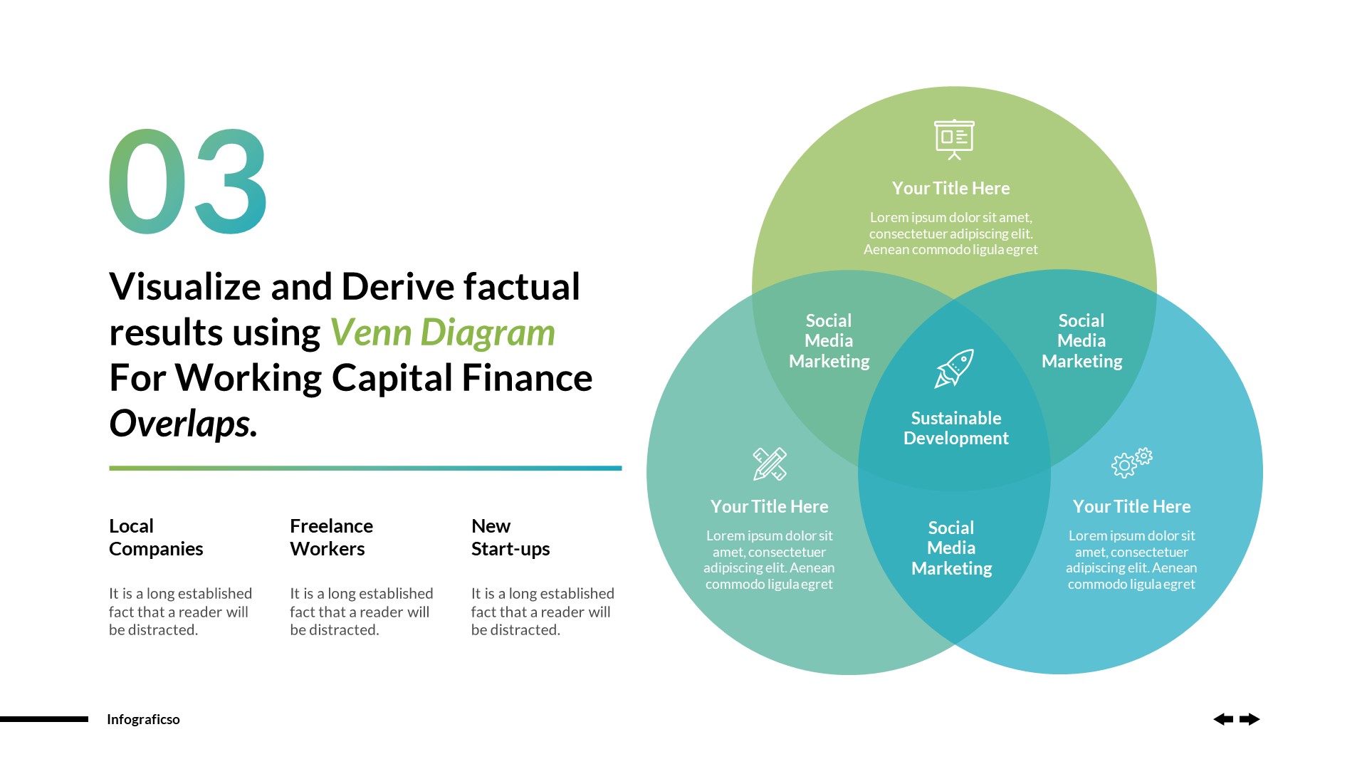 Business Venn Diagram Infographics PowerPoint Template, Presentation ...