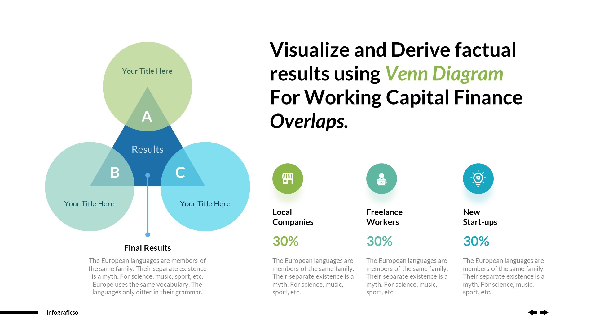 Business Venn Diagram Infographics PowerPoint Template, Presentation ...