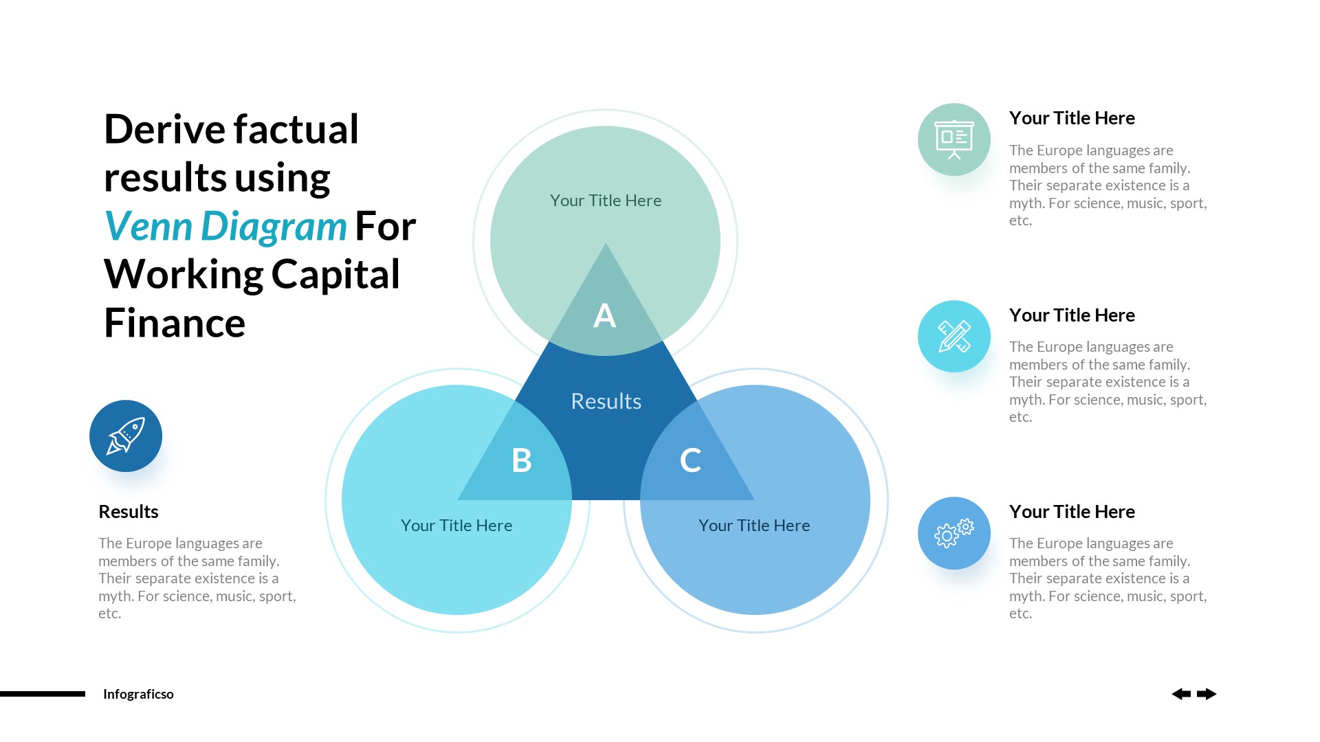 Business Venn Diagram Infographics PowerPoint Template, Presentation ...