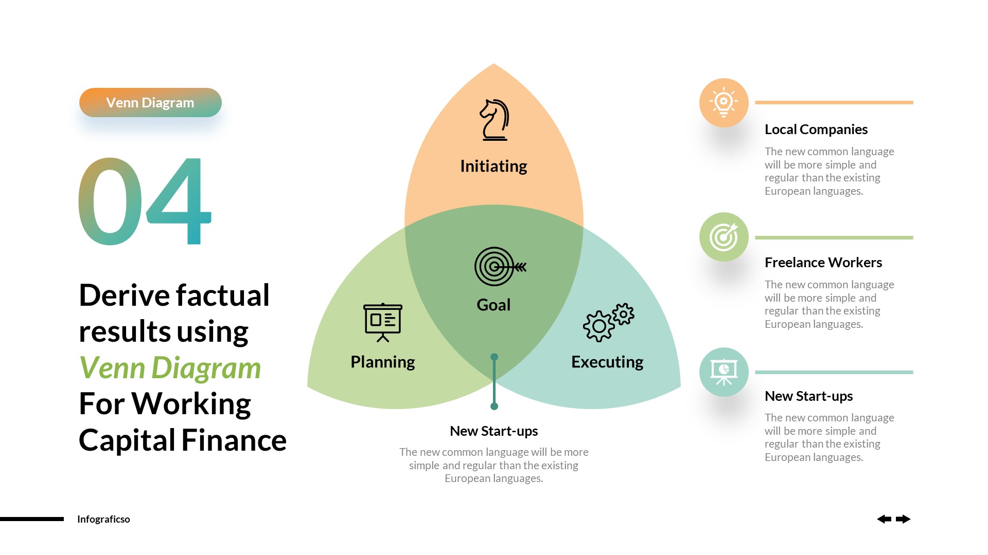 Business Venn Diagram Infographics PowerPoint Template, Presentation ...
